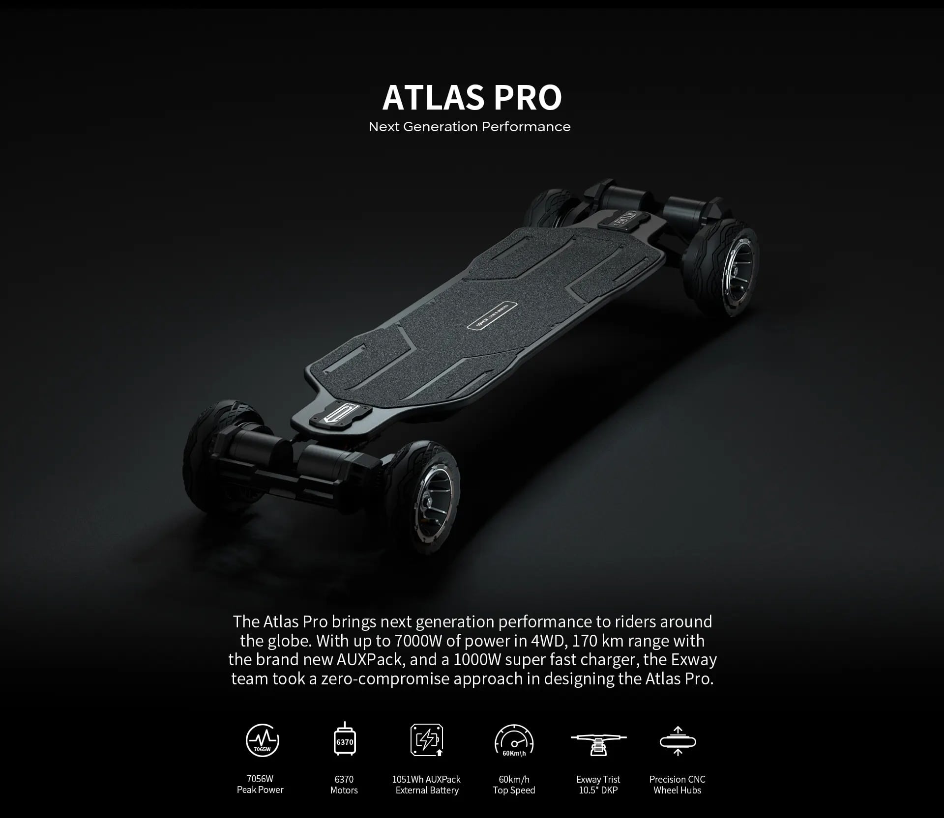 EXWAY® Atlas Pro All-Terrain Electric Skateboard – Electric Board Club